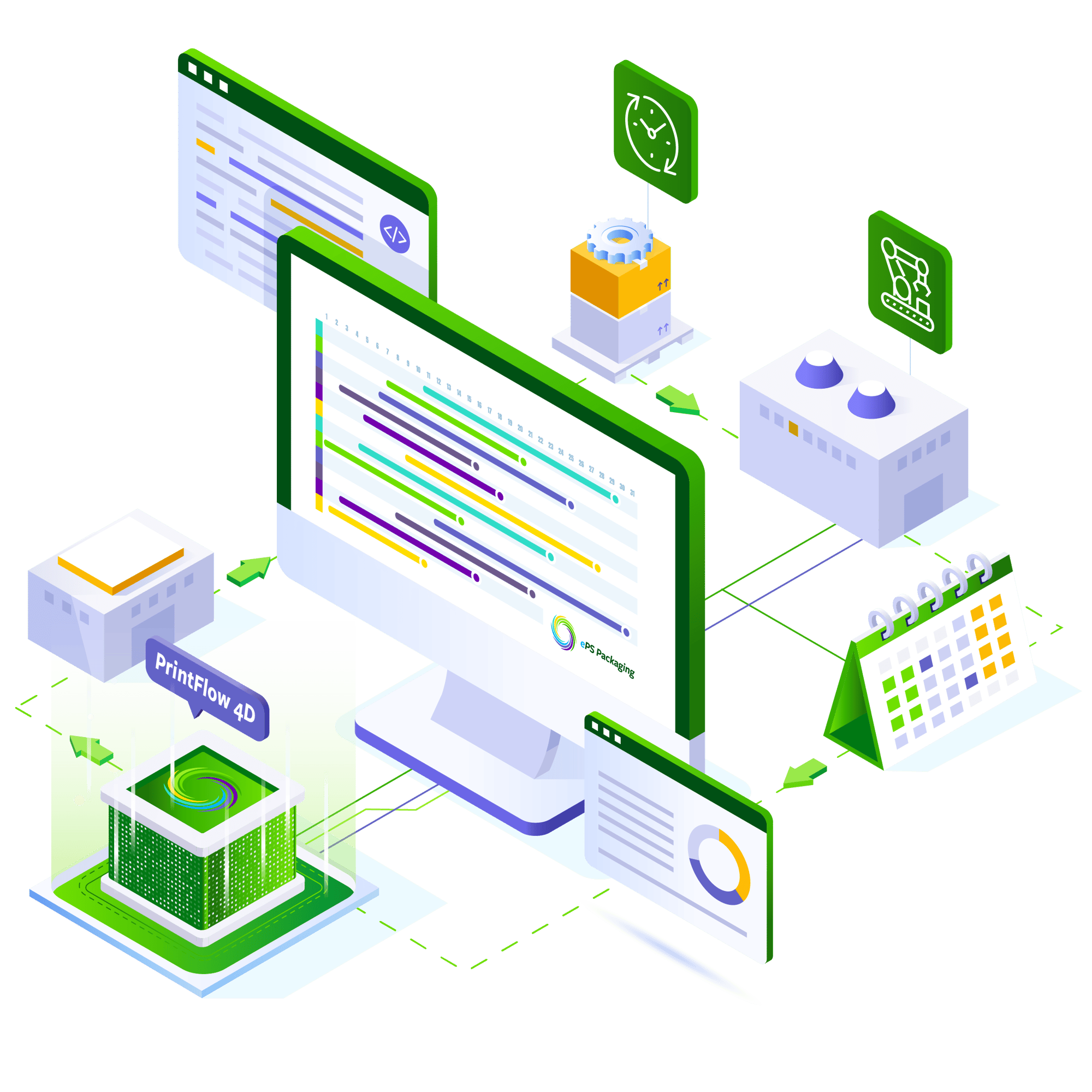 PrintFlow® 4D Packaging Workflow Software - ePS Packaging